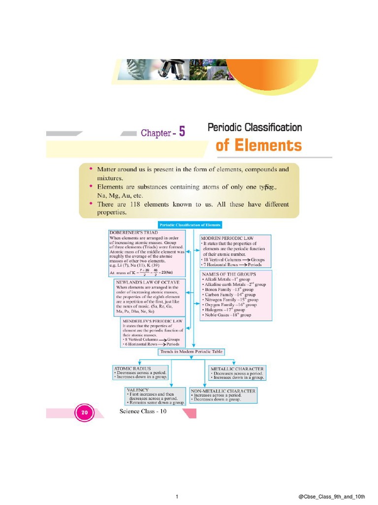 Notes: Periodic Classification of Element | PDF