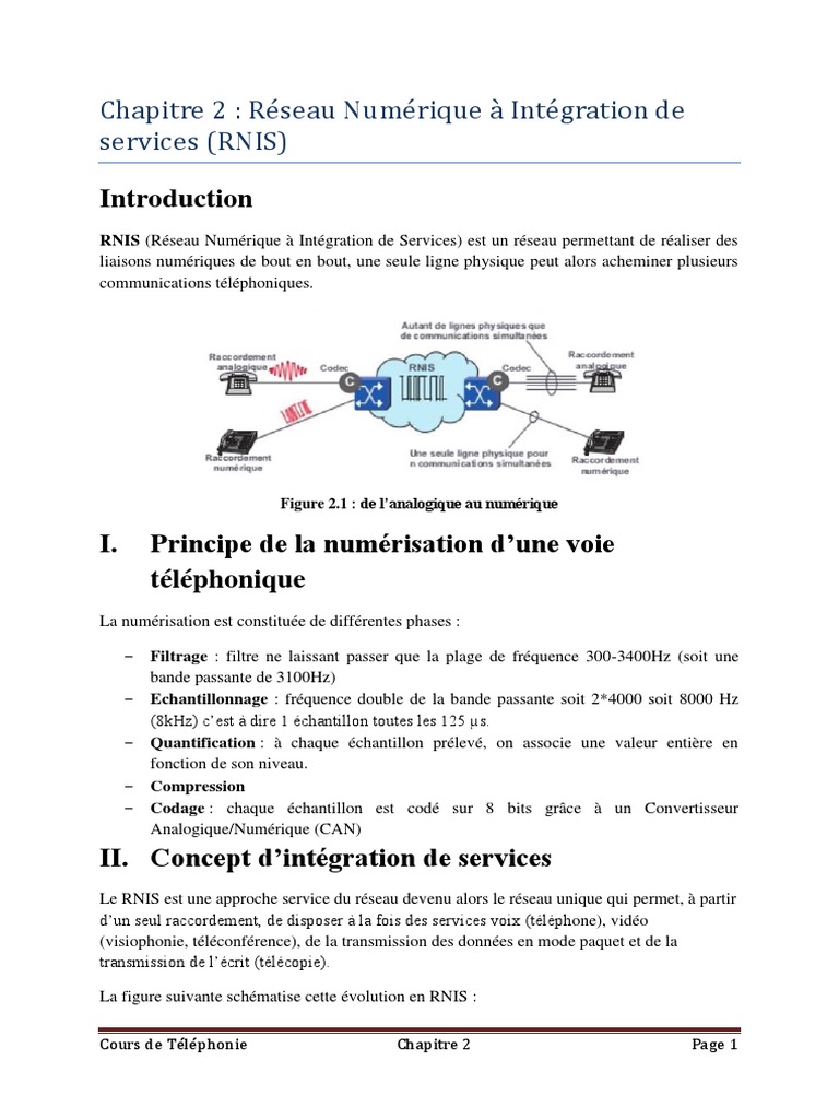 RNIS | PDF | Télécommunications | Architecture de réseau