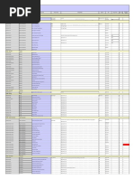 PMF-014-COM-046 - 02 Project Document Distribution Matrix Template ...
