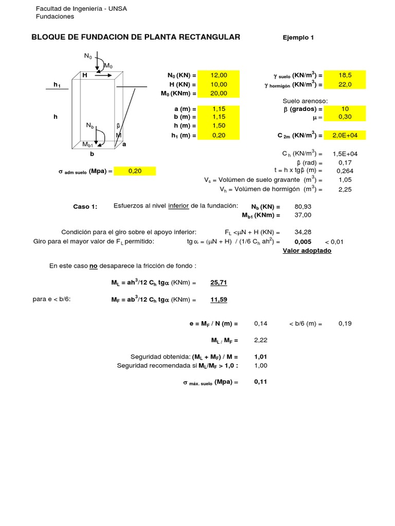 Ejemplo Bloque Con Fricción de Fondo | PDF