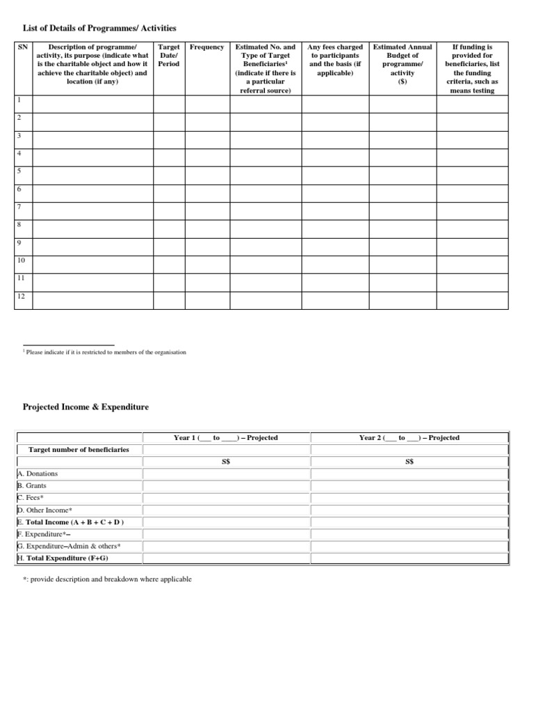 2years Activties Fund Disbursement Template | PDF