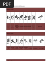List of Judo Techniques | PDF | Judo | Gendai Budo