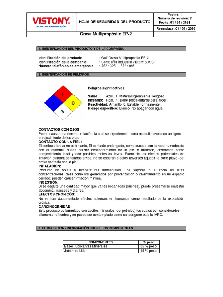 MSDS Grasa Multiproposito Ep2 Vistony | PDF | Agua | Carbón