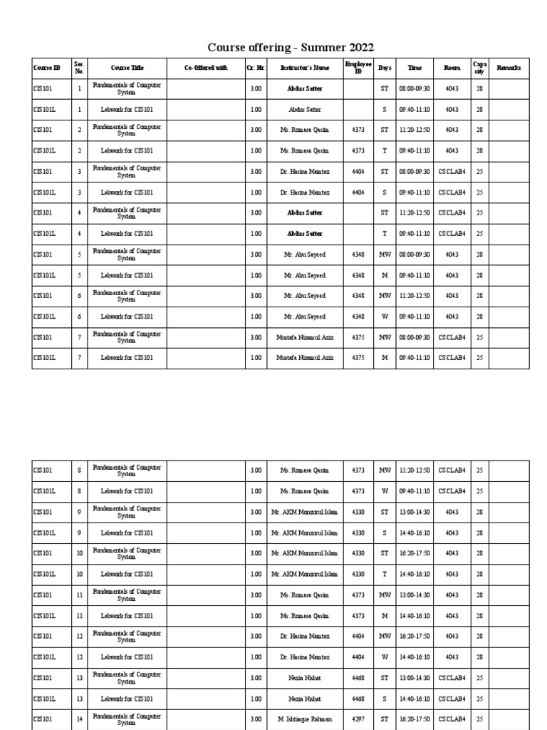 2022-CSE Summer Course Offering Reg | PDF | Computing | Computer Science