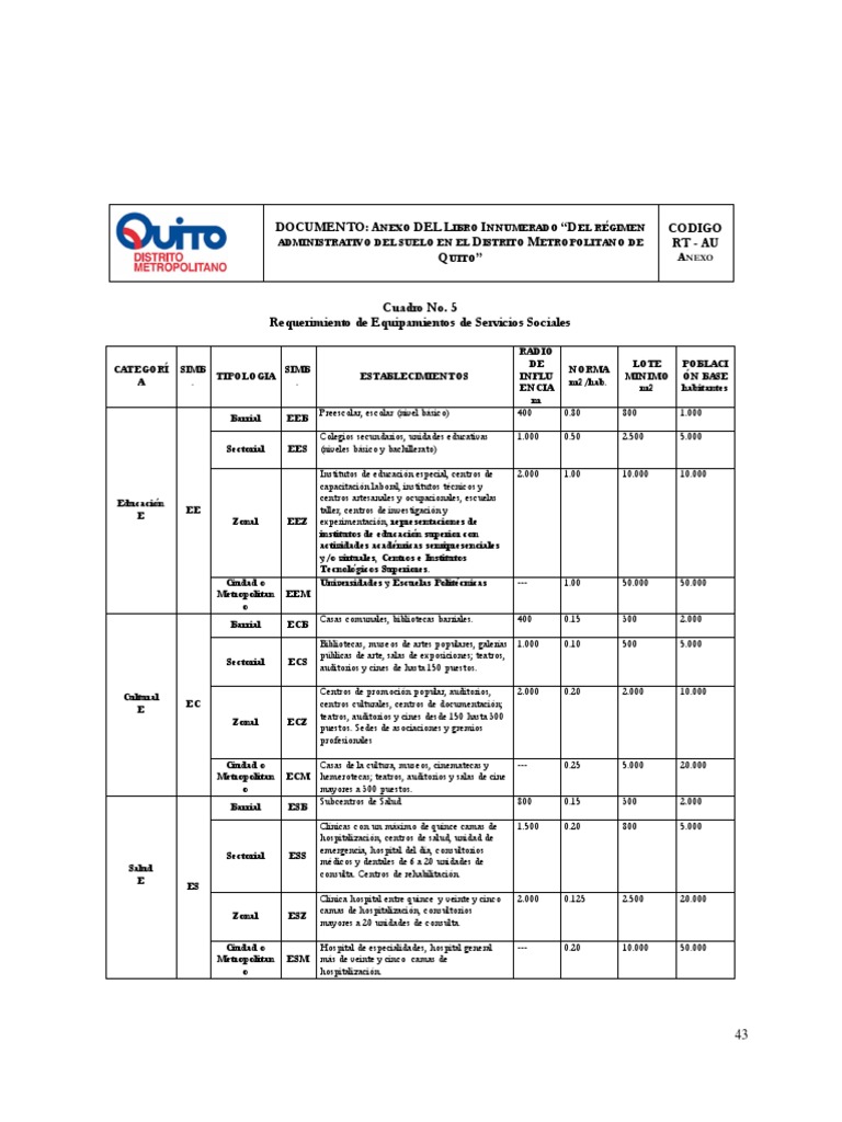 Anexo Unico - Rtau-Equipamientos | PDF | Economias