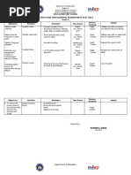 Grade-6 Nat Action Plan 2024-2025 | PDF | Learning