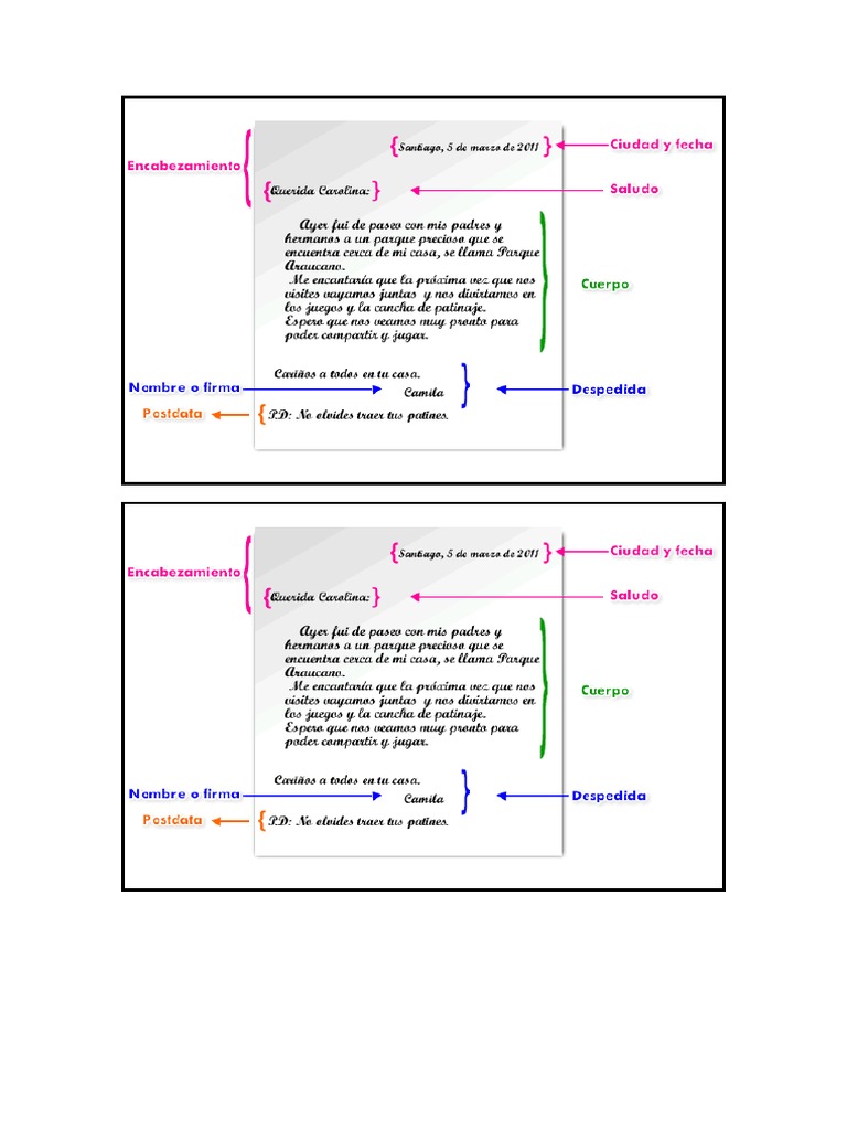 Estructura Carta Informal | PDF