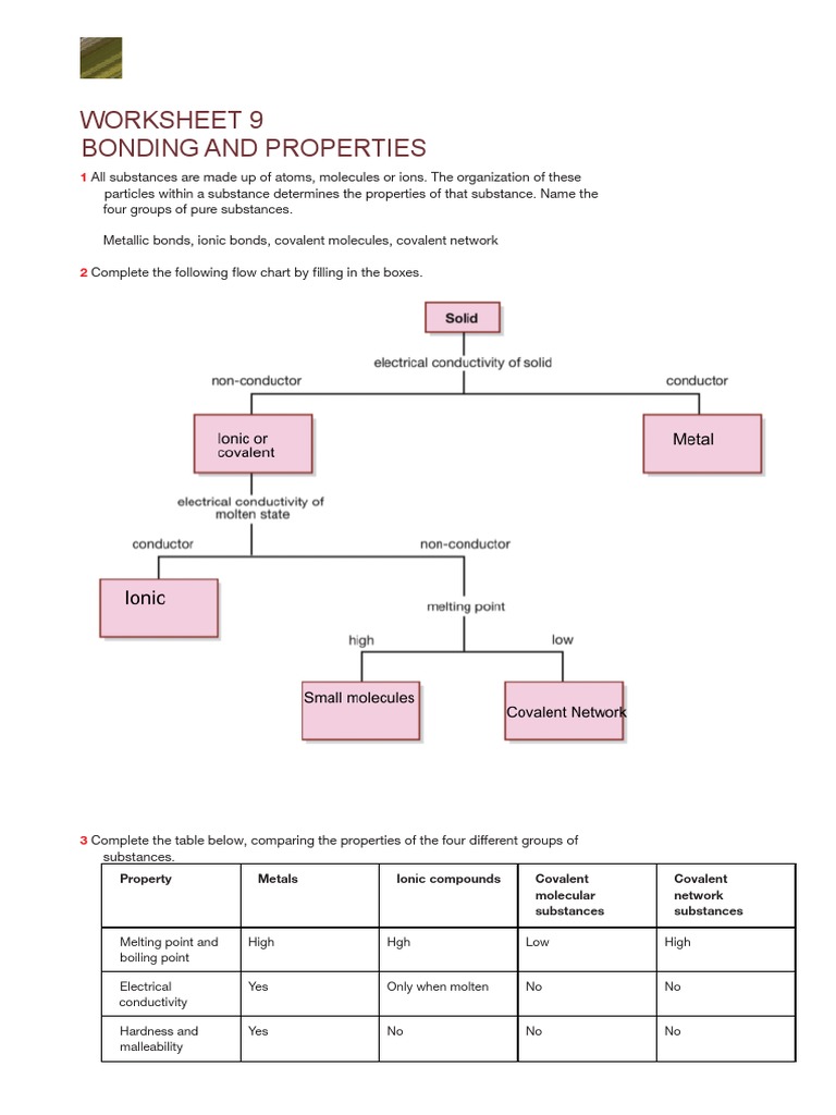 Bonding & Properties Worksheet | PDF | Chemical Bond | Ionic Bonding