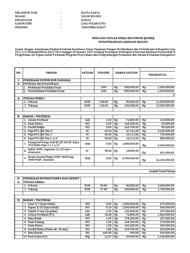 Rukk Hasta Karya | PDF