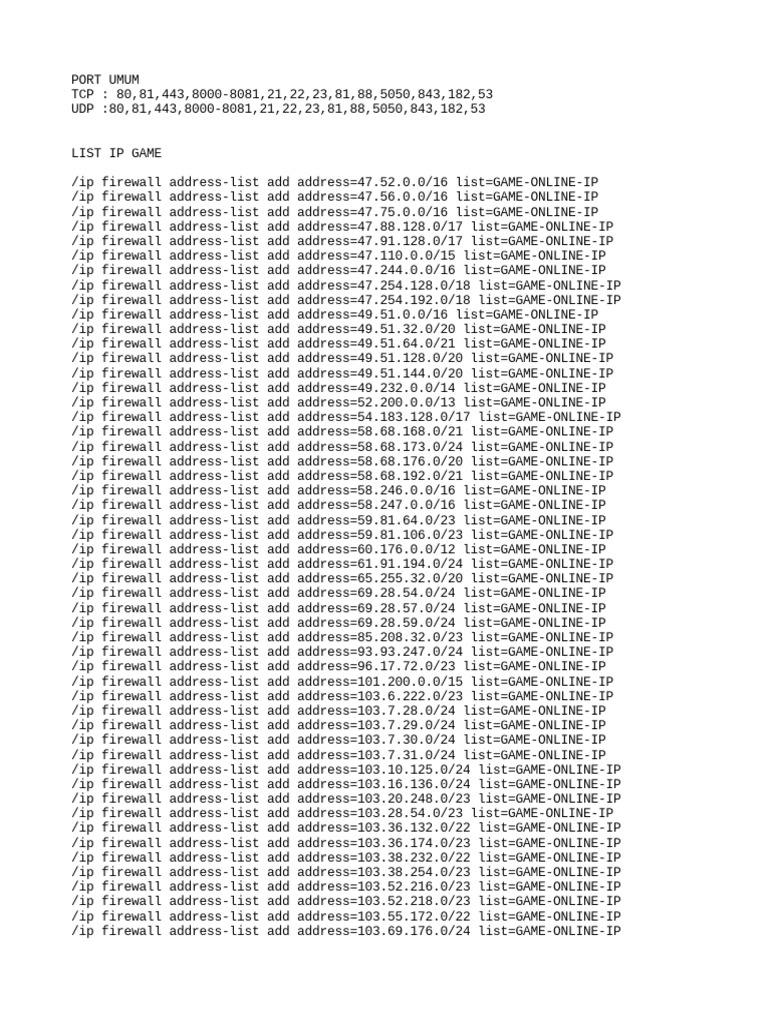Ip List Mikrotik | PDF | Internet Protocols | Internet Standards