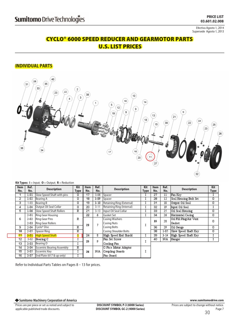 Cyclo® 6000 Speed Reducer and Gearmotor Parts U.S. List Prices | PDF ...