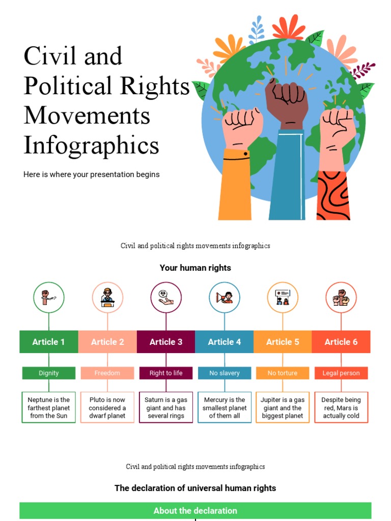 Civil and Political Rights Movements Infographics by Slidesgo | PDF ...