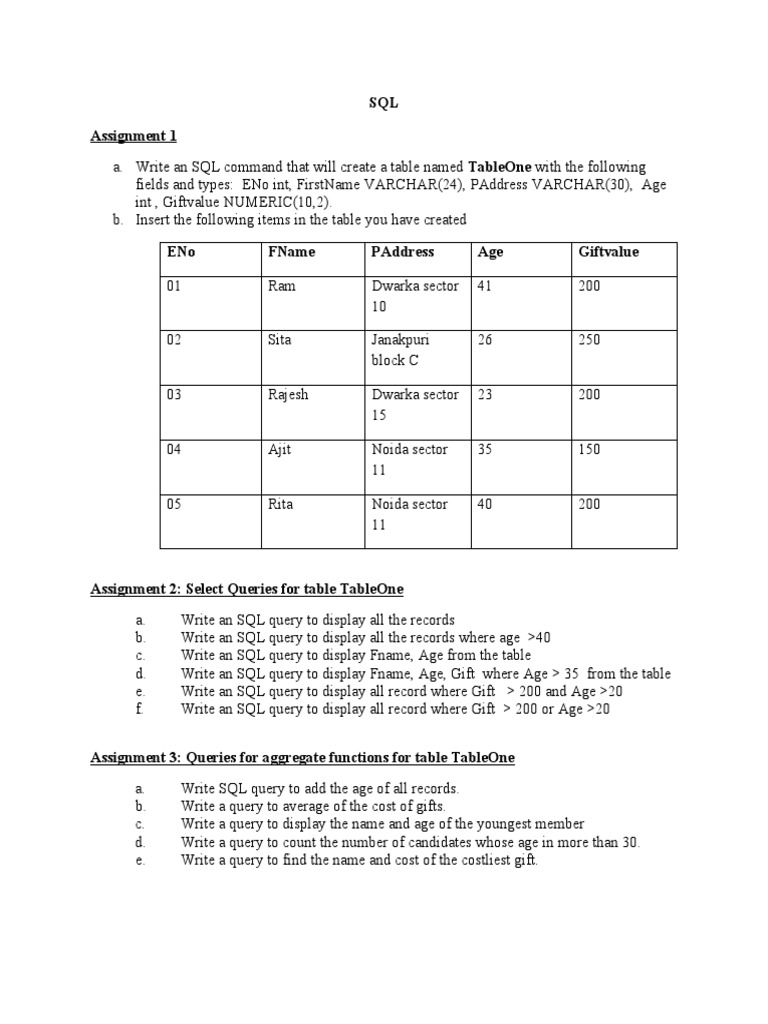 Sql Assignment Mba I Pdf Sql Information Technology 