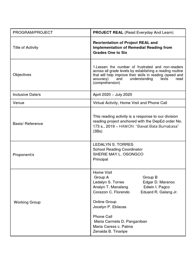 ACR Project Real | PDF | Linguistics | Behavior Modification