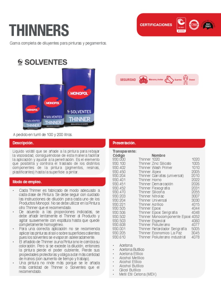 Thinners Ficha | Descargar gratis PDF | Compuestos químicos | Sustancias químicas