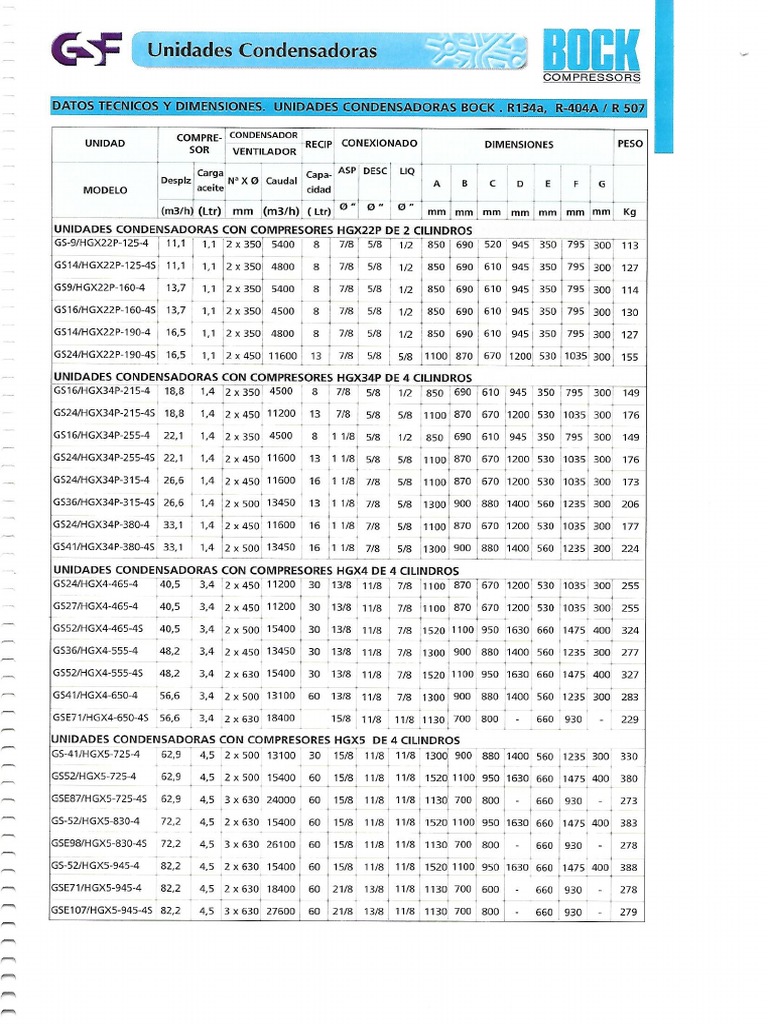 Catalogo y Manual GSF - 2 Parte | PDF