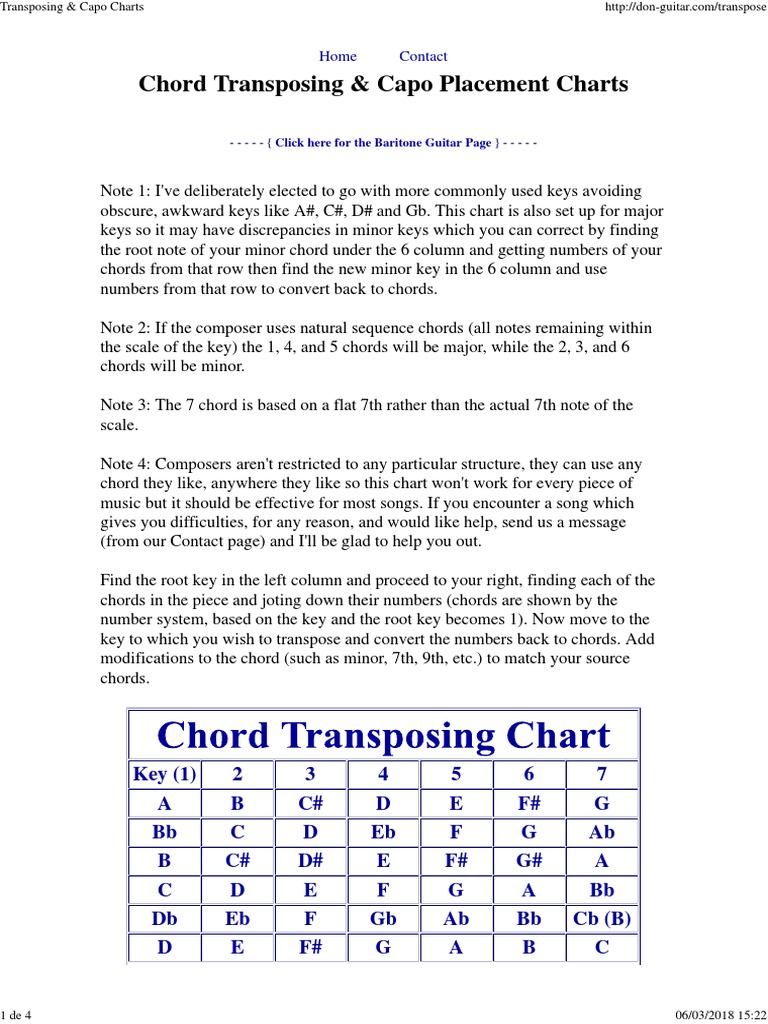 Transposing & Capo Charts | PDF | Chord (Music) | Minor Scale