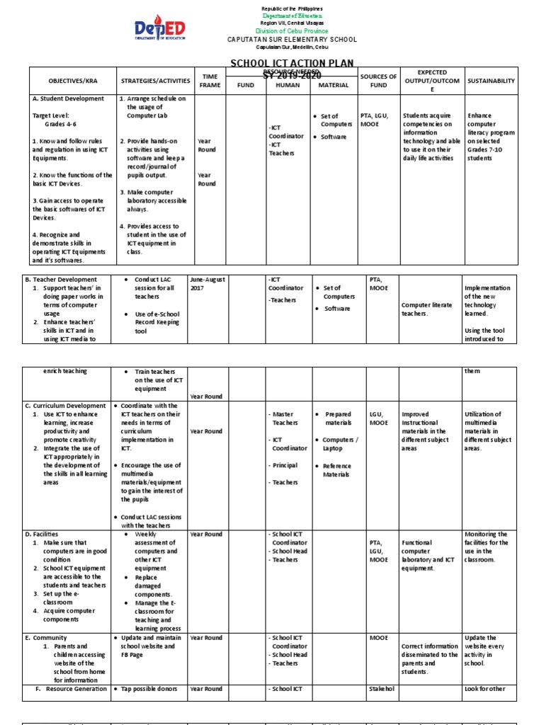 School ICT Action Plan 2019-2020 | PDF | Educational Technology | Teachers