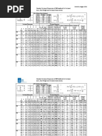 Tabel Profil Baja CNP PDF | PDF | Solid Mechanics | Building Engineering