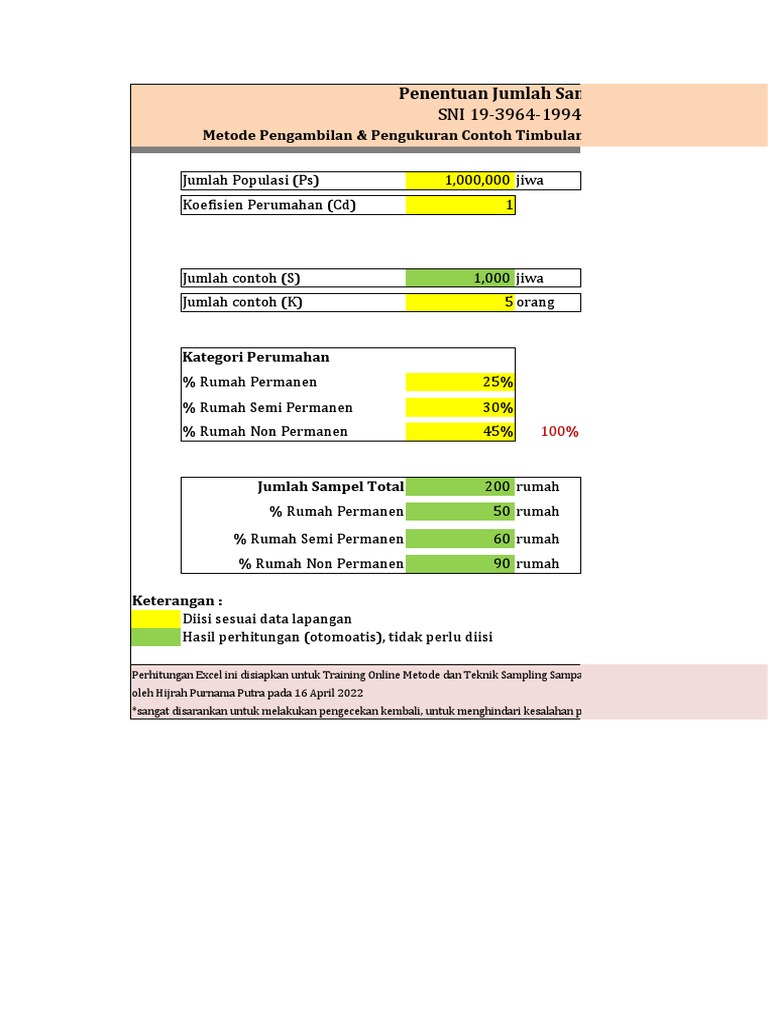 Perhitungan Jumlah Sampel | PDF