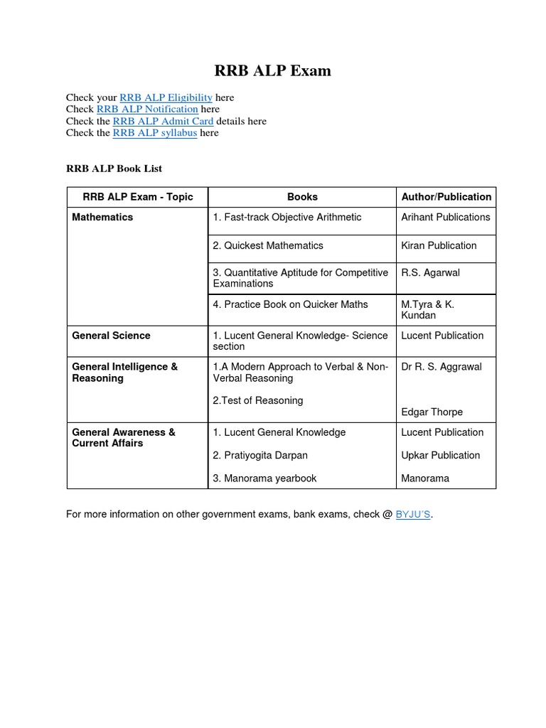 RRB ALP Exam Books List | PDF | Self-Improvement