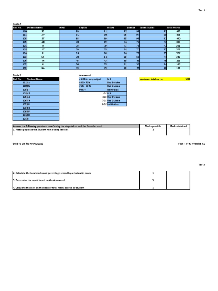 Table A: Roll No. Student Name Hindi English Maths Science Social ...