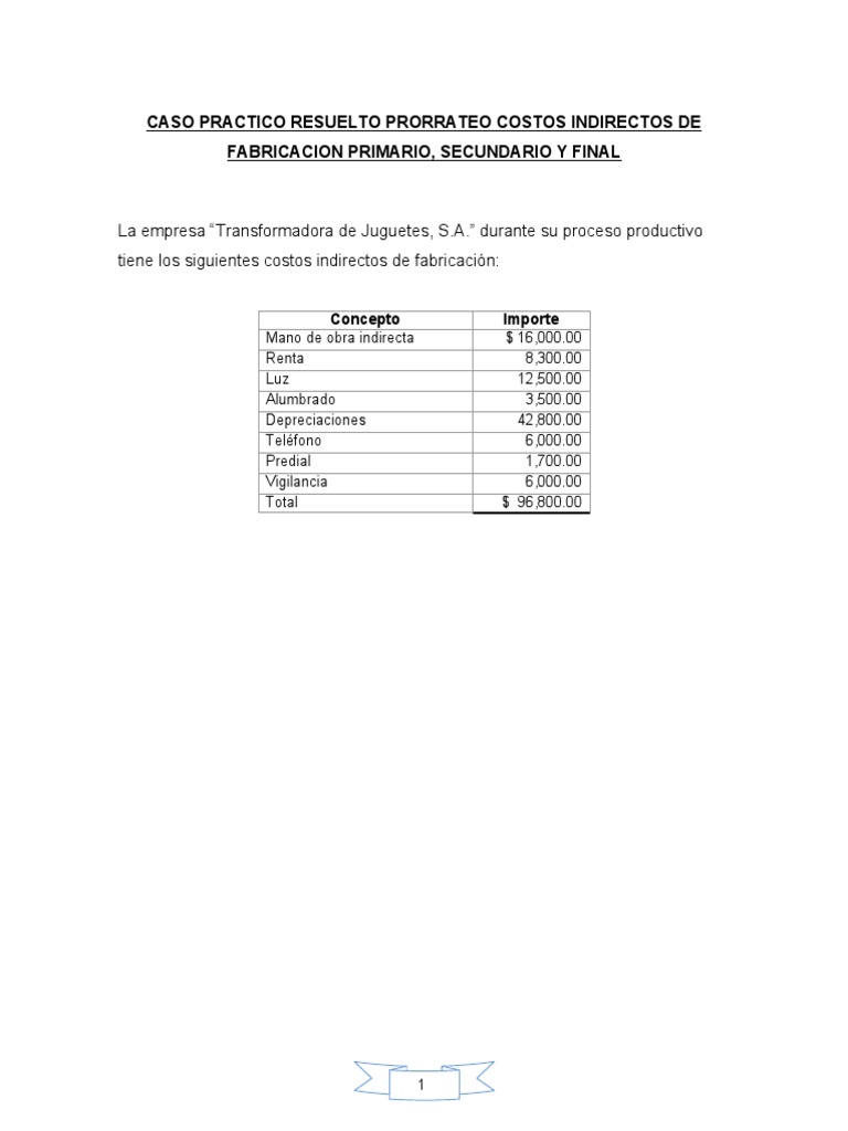 Caso Resuelto Prorrateo Costos Indirectos de Fabricacion Primario Secundario y Final 2022 A ...