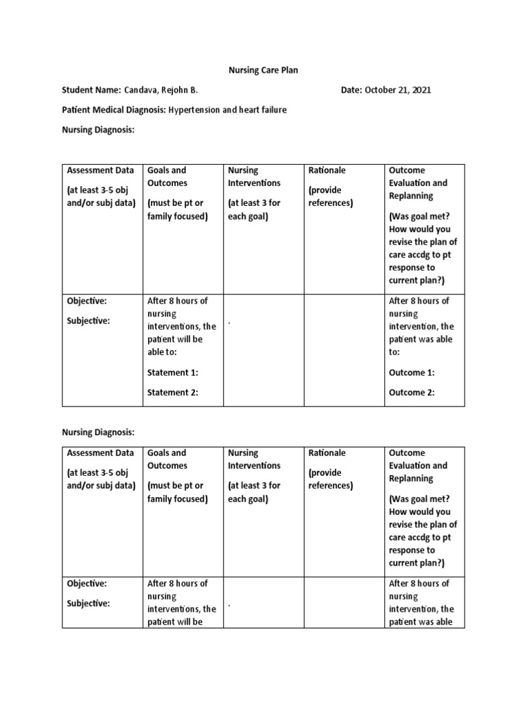 Nursing Care Plan and Drug Study | PDF | Medical Specialties | Clinical ...