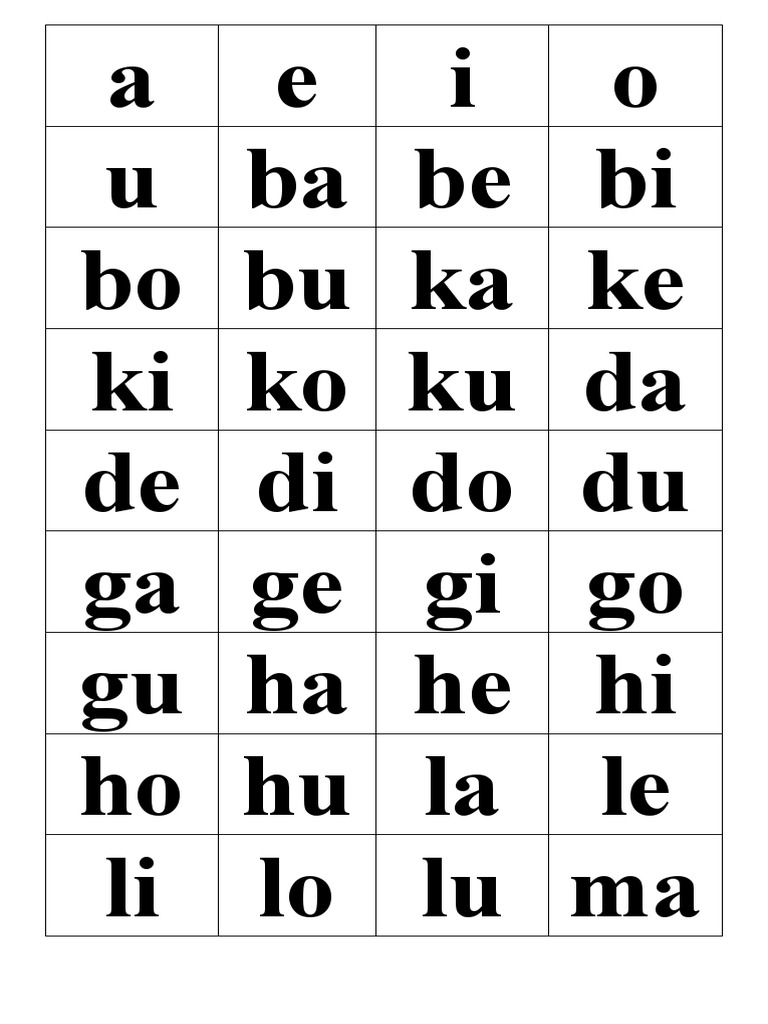 Aeiou Flashcard | PDF