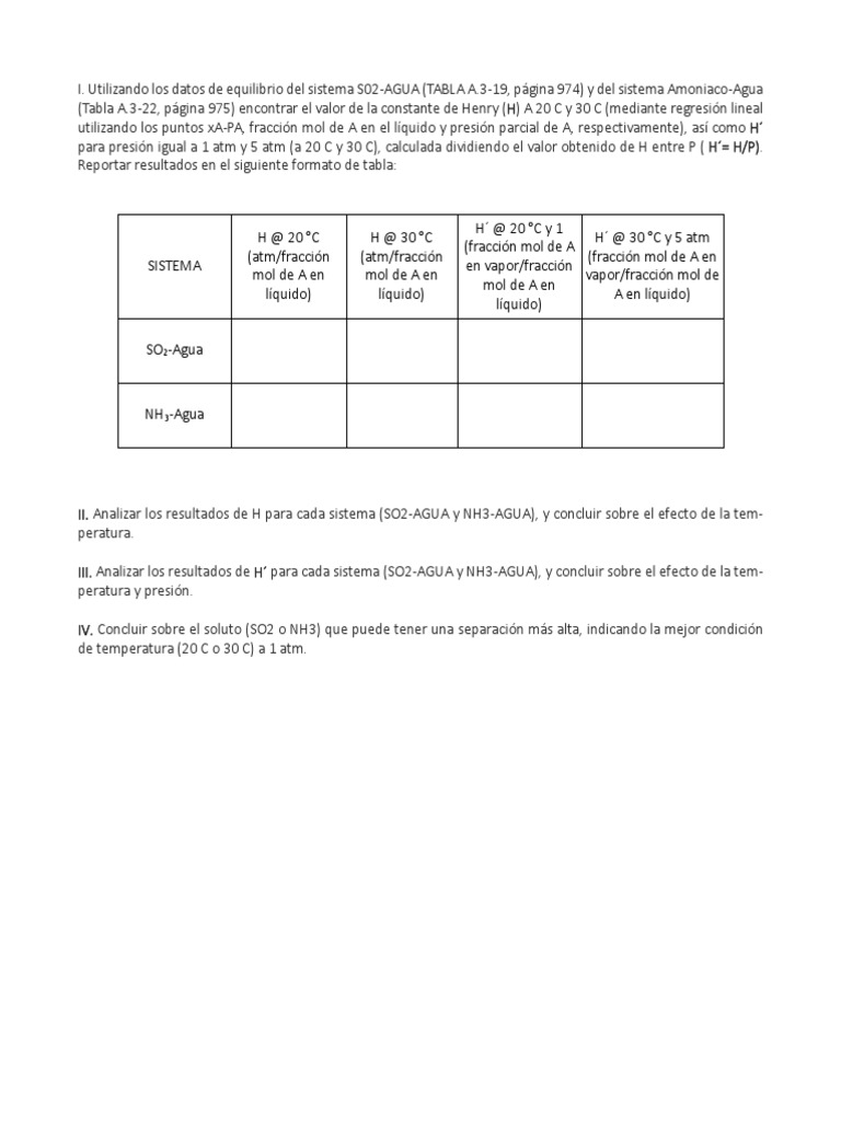 Tabla Reporte Constantes de Henry | PDF