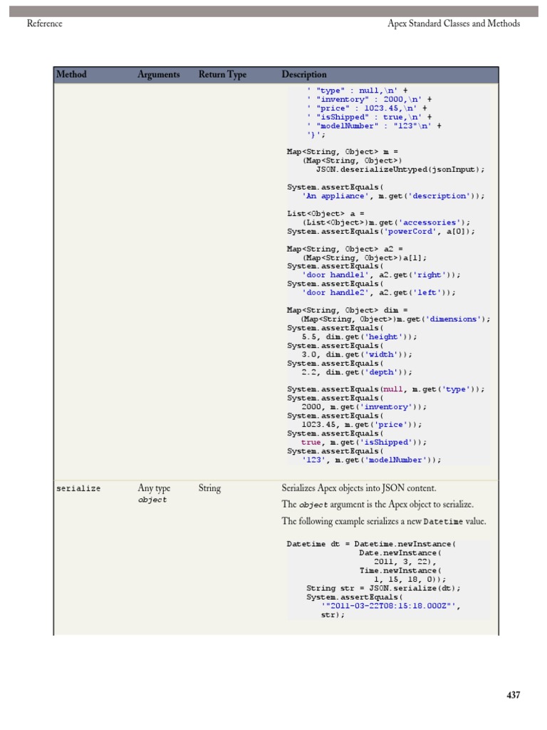 SFDC 001 | PDF | Json | Boolean Data Type
