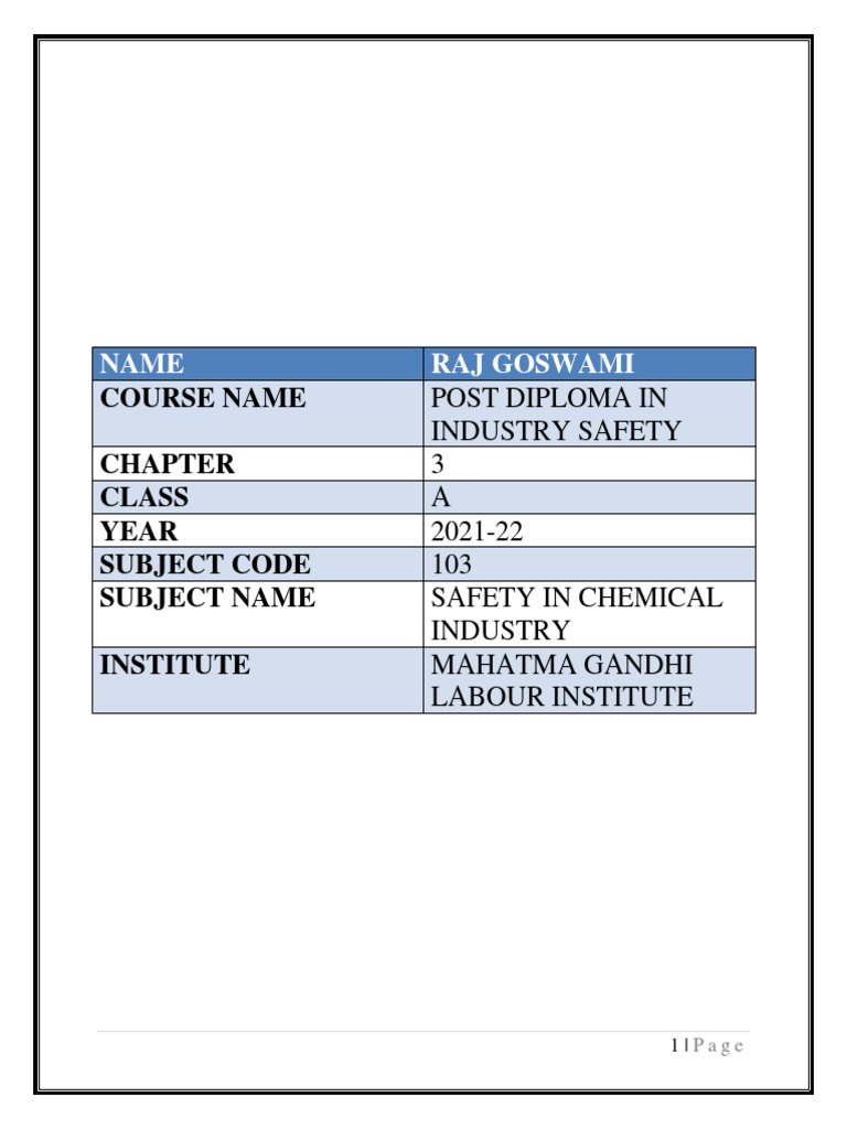 Name Raj Goswami: Course Name Class Year Subject Code Subject Name ...