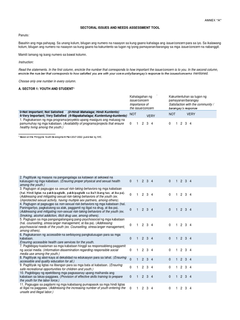 Annex A - Sectoral Issues and Needs Assessment Tool | PDF