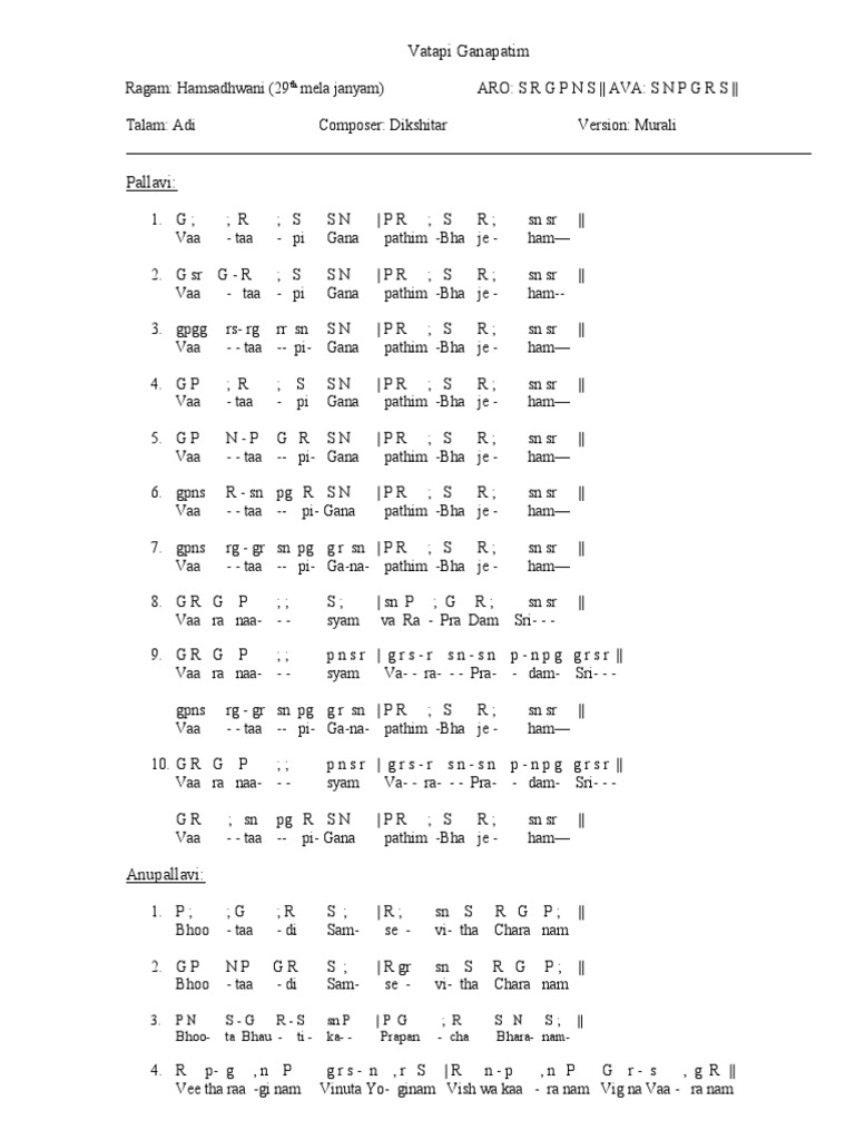 Vatapi Play | PDF | Classical And Art Music Traditions