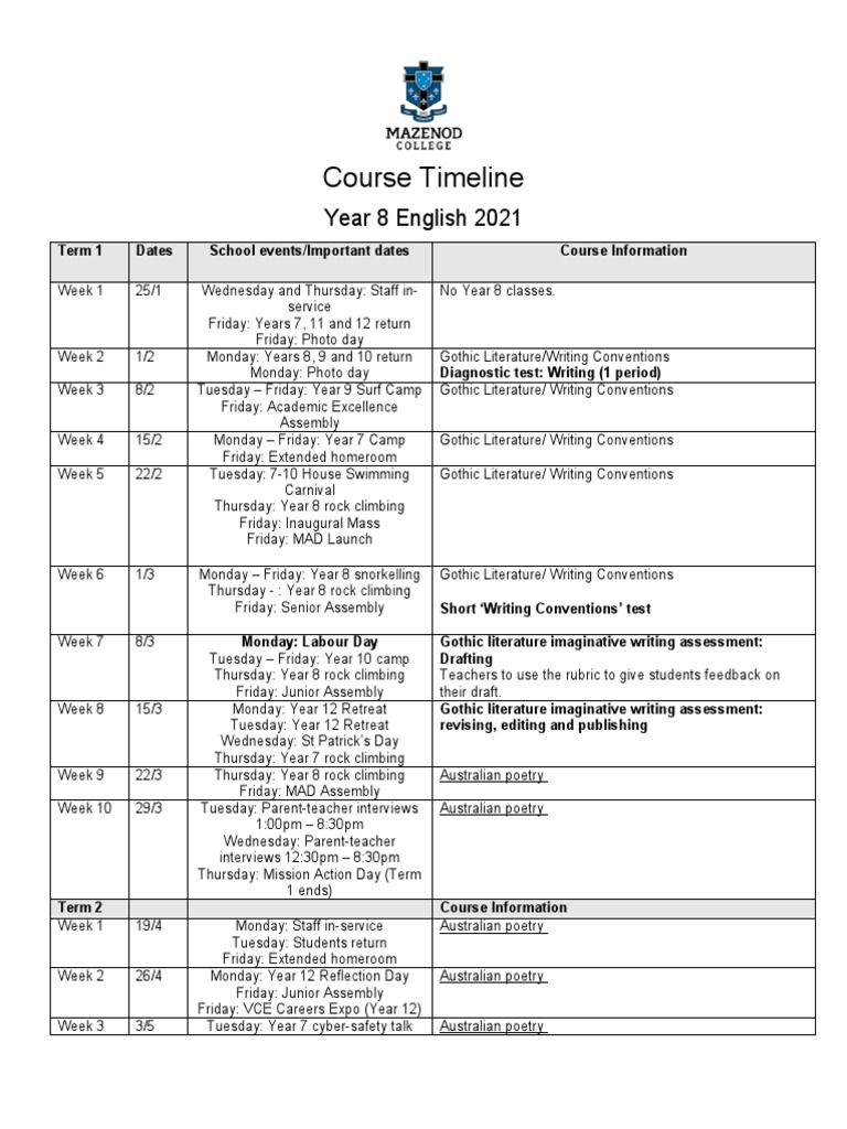 Year 8 English Course Outline 2021 | PDF | Academic Term | Essays