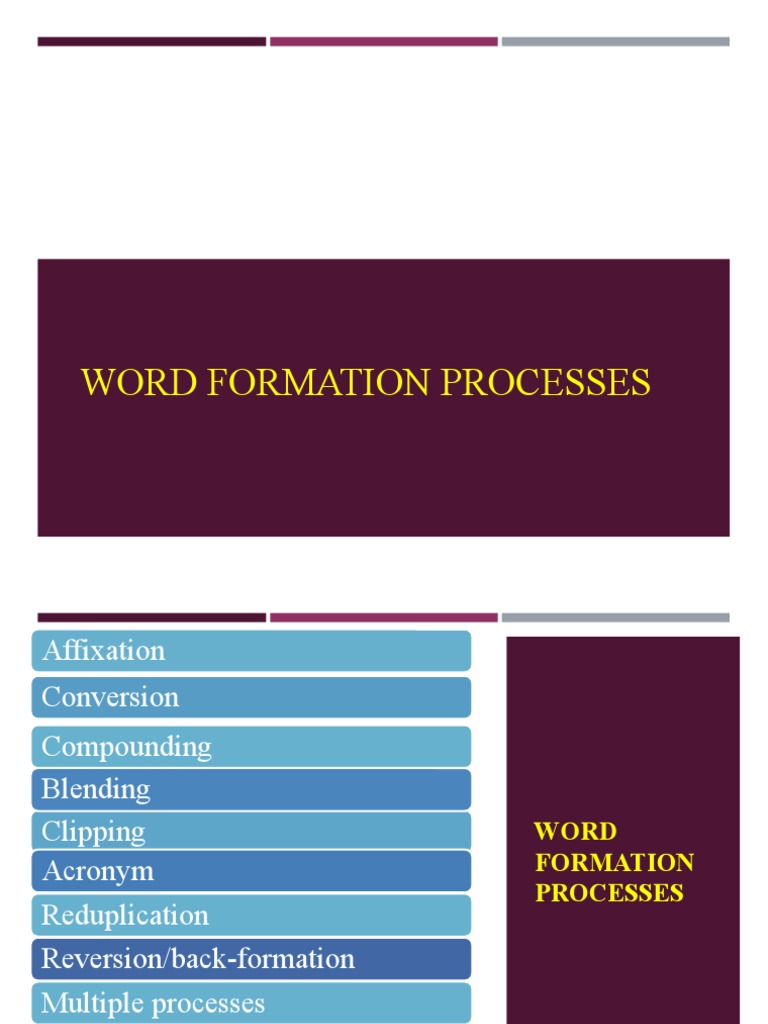 8 Word Formation Processes - 2022 | PDF | Acronym | Noun