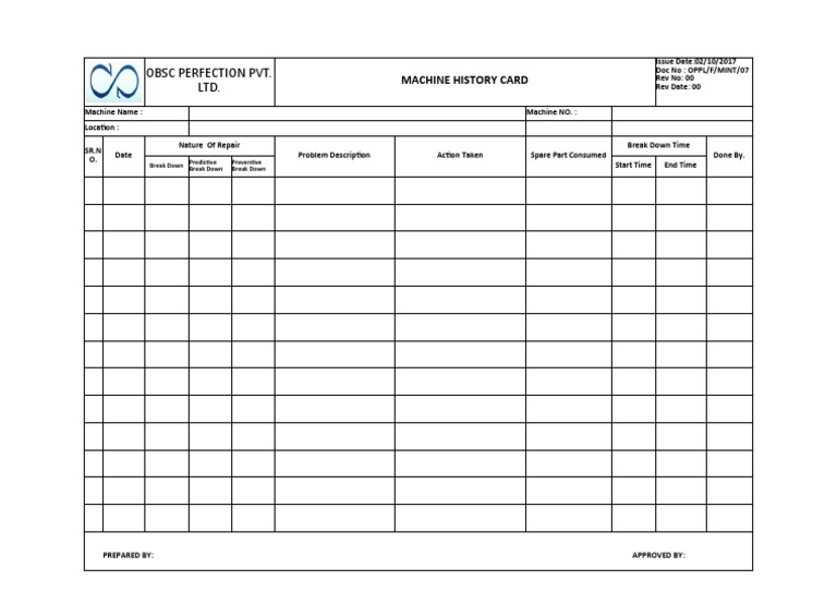 F Mint 07 Machine Histry Card | PDF
