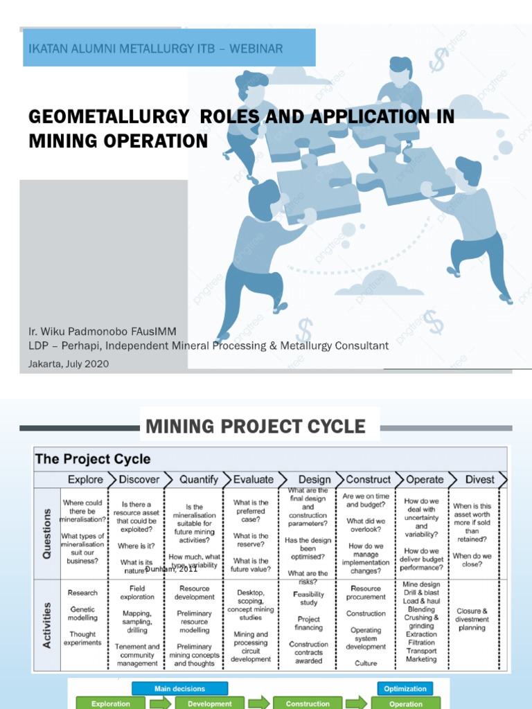 Geometallurgy Roles and Application in Mining Operation | PDF | Mining | Metallurgy