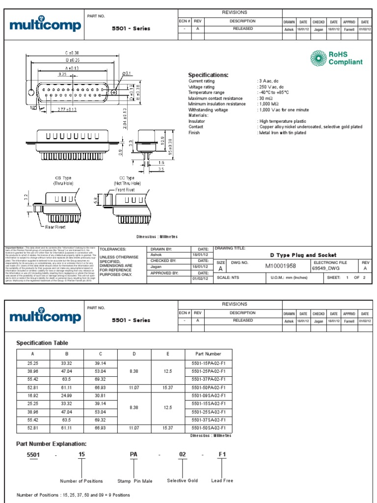 (DB9 Socket Housing) | PDF | Ac Power Plugs And Sockets | Electrical ...