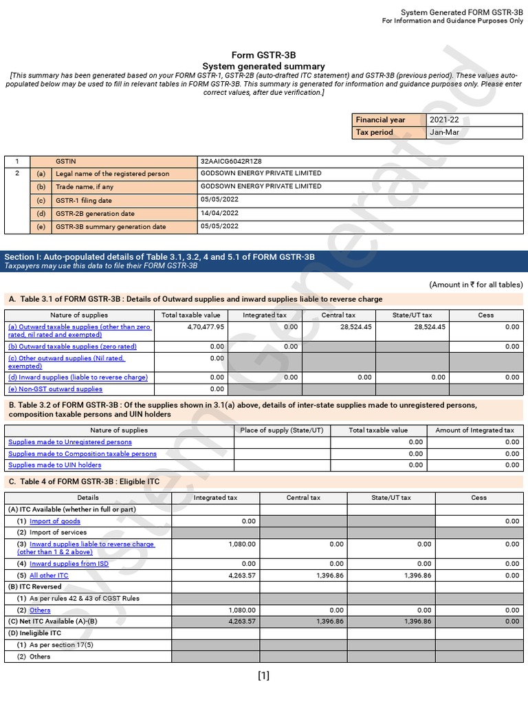 Form GSTR-3B System Generated Summary: Section I: Auto-Populated ...