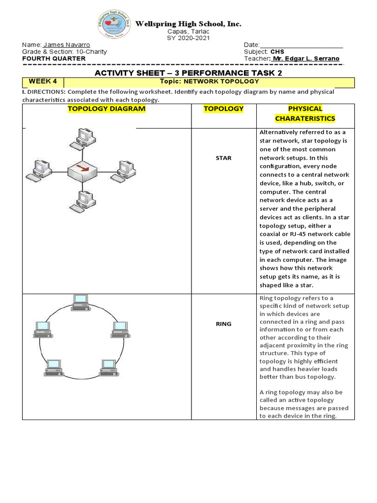 Network Topology Overview Worksheet | PDF | Network Topology | Computer ...