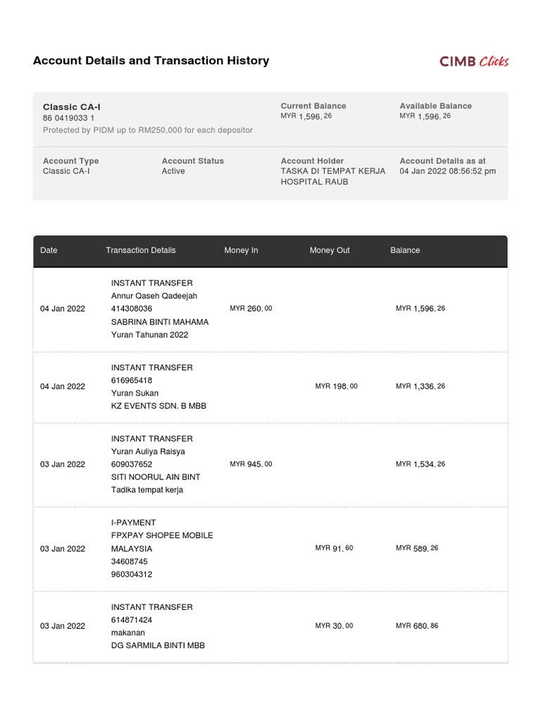 Cim B Clicks | PDF | Money | Banking