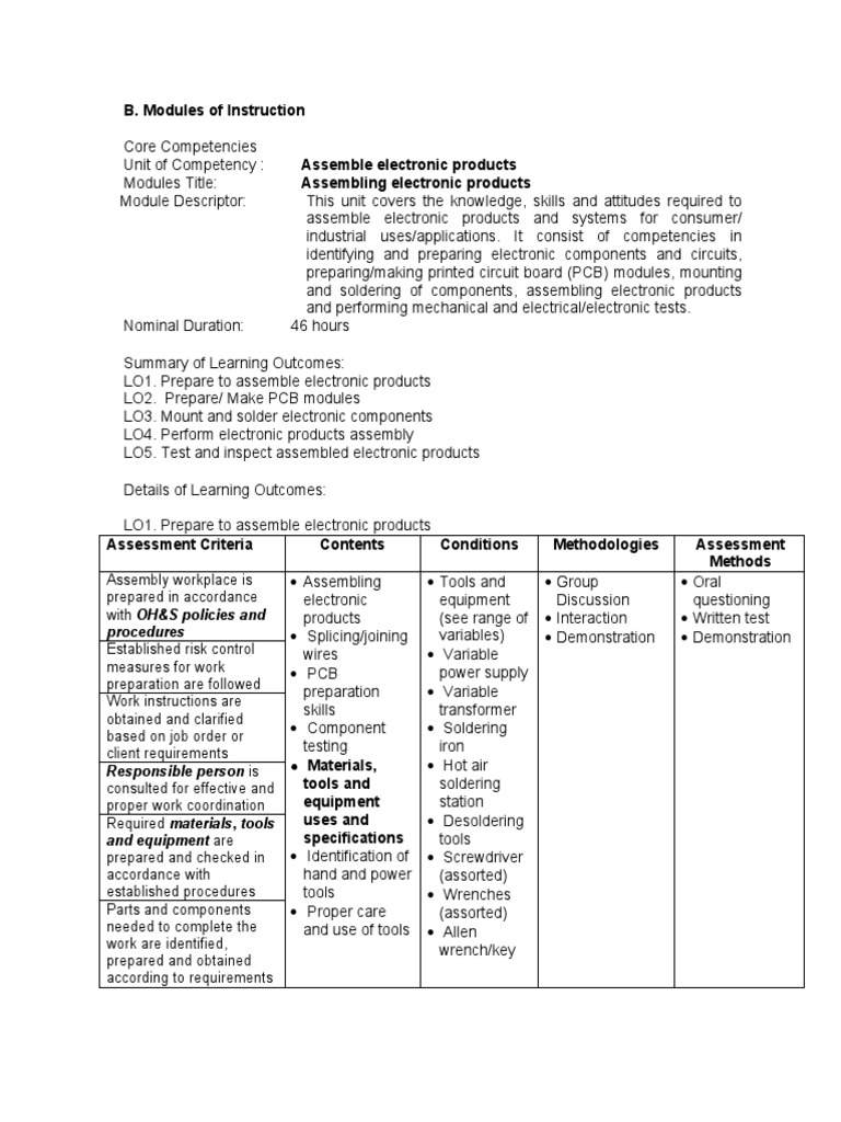 EPAS NC II - Core Competencies | PDF | Printed Circuit Board | Soldering