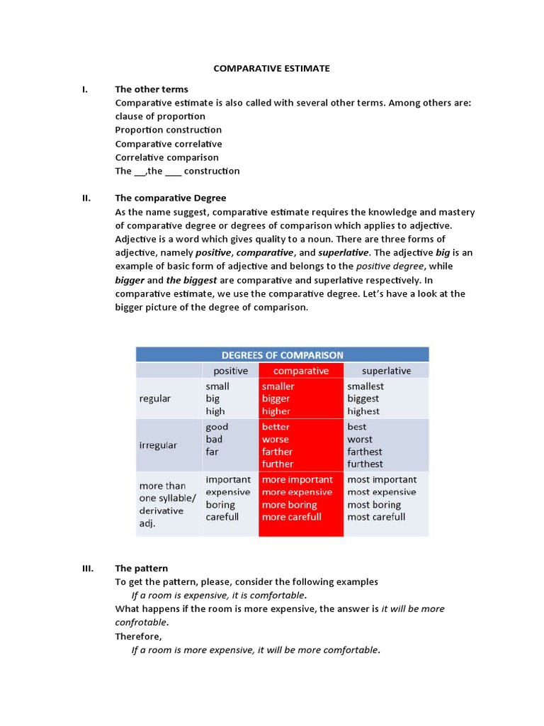 Comparative Estimate I The Other Terms Bigger And The Biggest Are 1425