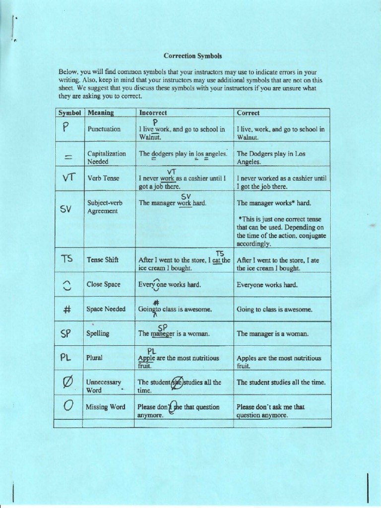 Common Writing Correction Symbols | PDF | Linguistics | Paragraph