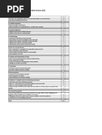 Csec Lab Format | PDF | Experiment | Methodology