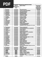 2016 NIS Rate Sheet | PDF