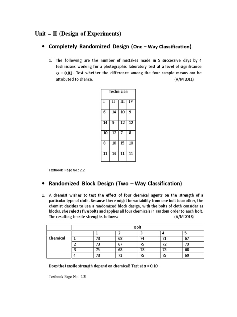 Completely Randomized Design : Unit - II (Design of Experiments) | PDF ...