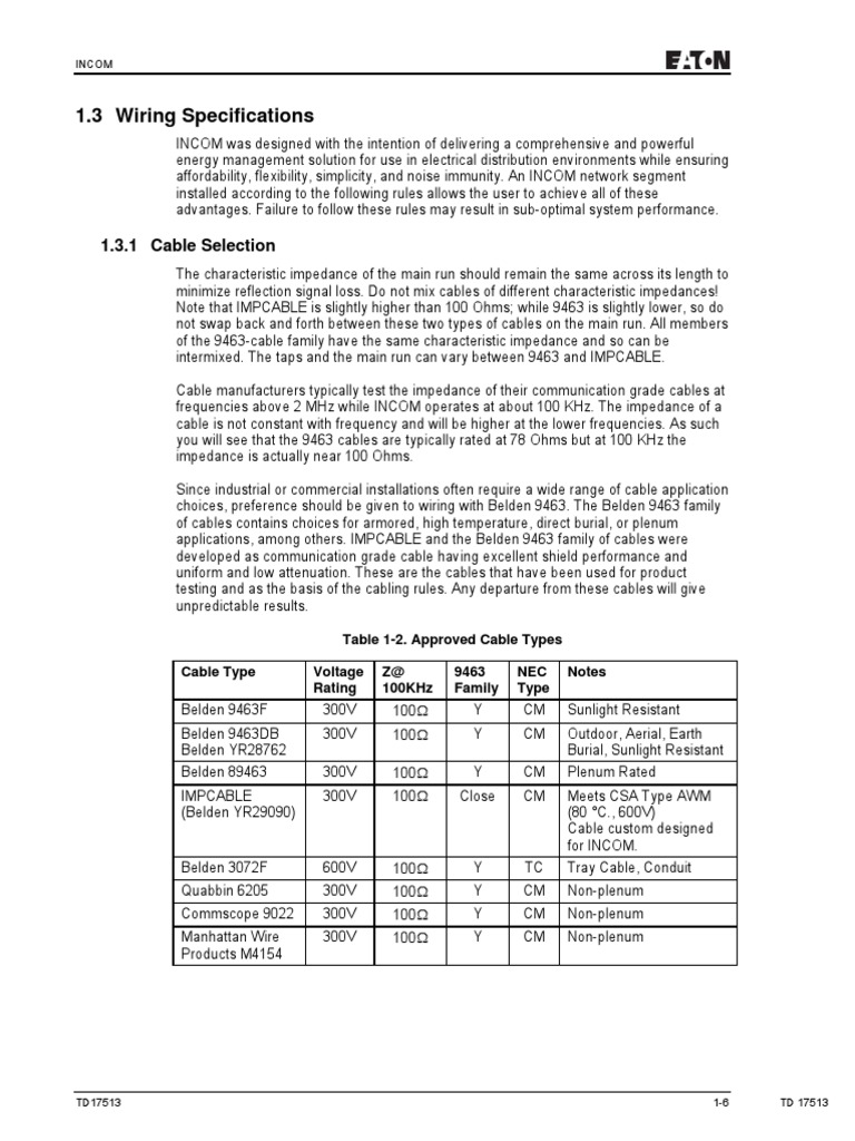 1.3 Wiring Specifications: 1.3.1 Cable Selection | PDF | Electrical ...