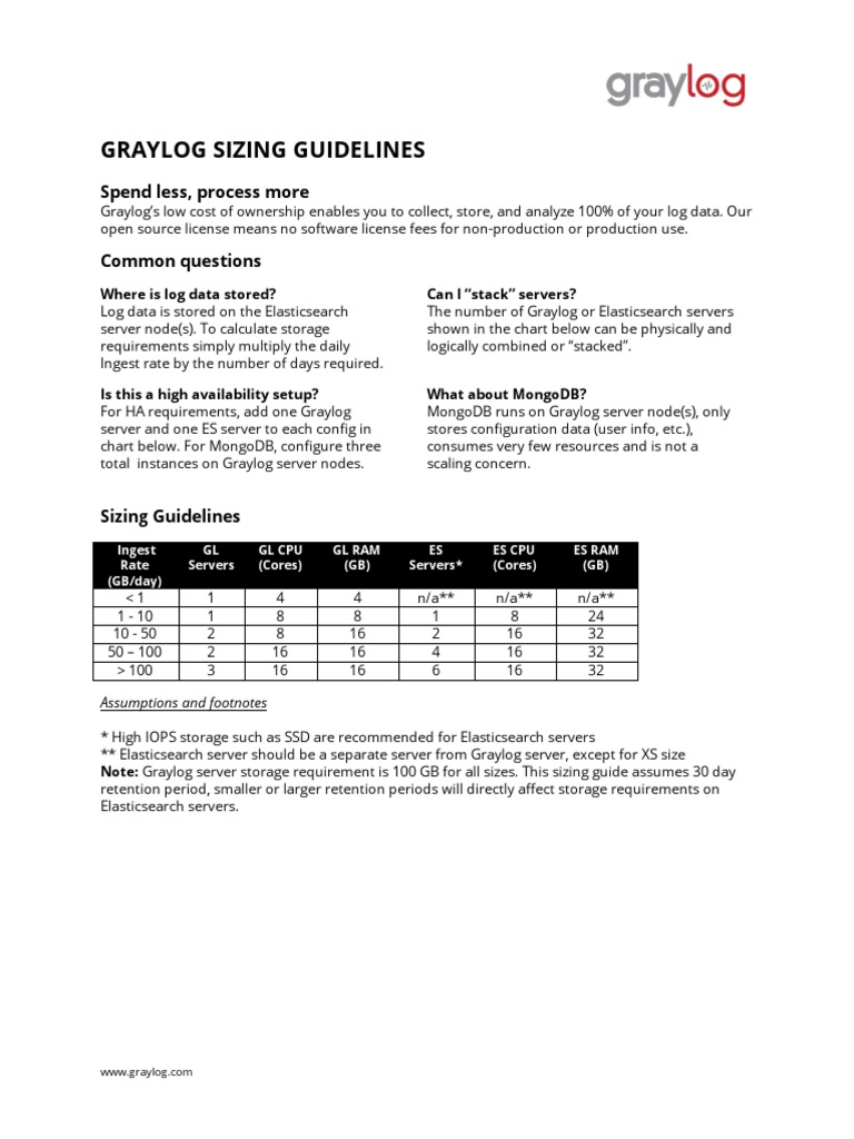Graylog+Sizing+Guidelines+ +october+2017 | PDF | Computer Hardware